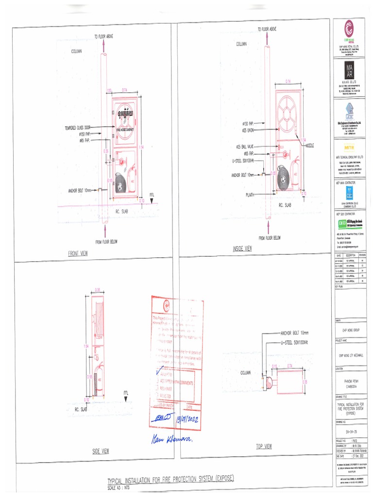 Exposed FHC Approval | PDF