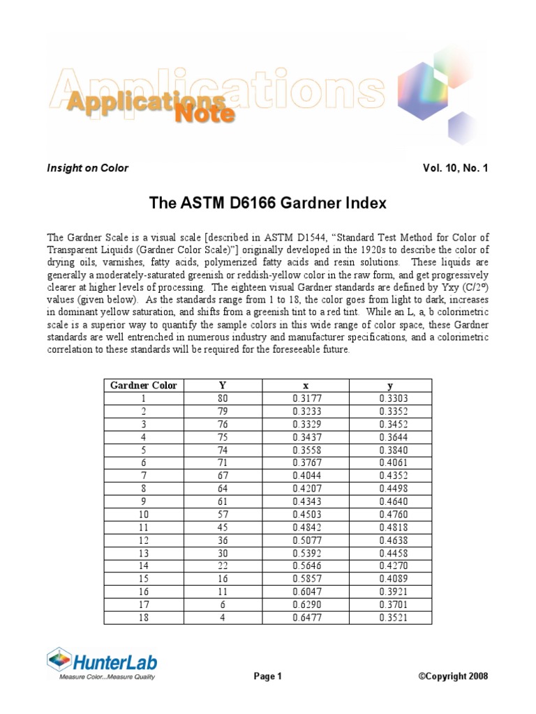 The ASTM D6166 Gardner Index: Vol. 10, No. 1 | PDF | Color | Applied ...