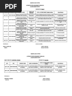 Barangay Nutrition Action Plan 2023 | PDF | Nutrition | Diet & Nutrition