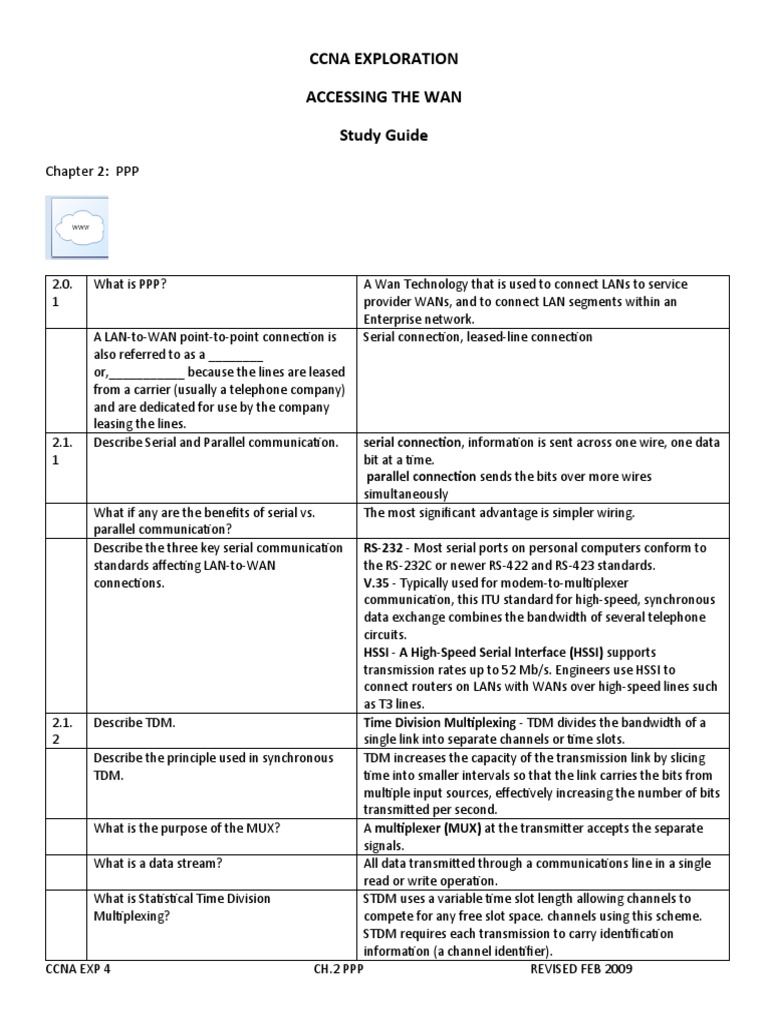 Ccna Exploration Accessing The Wan Study Guide: Chapter 2: PPP | PDF ...