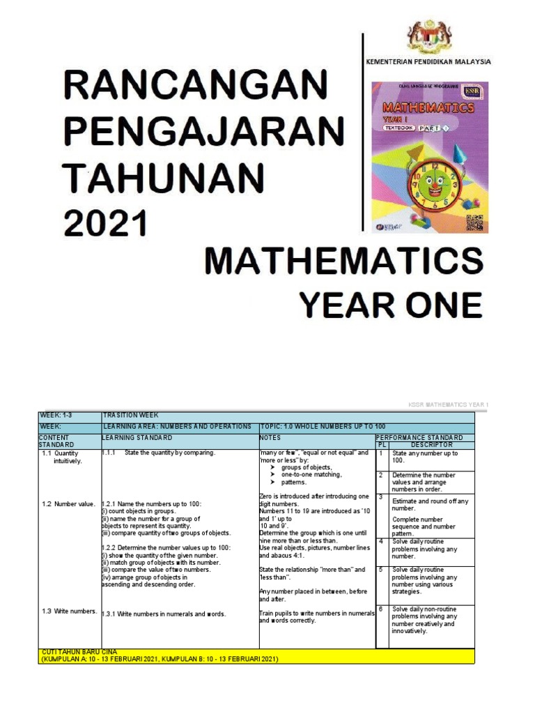 RPT Mathematics Year 1 DLP 2021 by Rozayus Academy | PDF | Volume | Shape