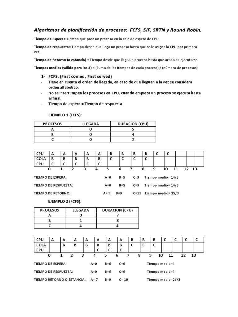 Algoritmos de Planificación de Procesos | PDF | Arquitectura de ...