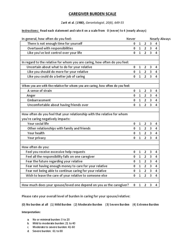 Carer Burden Scale | Download Free PDF | Caregiver | Health Sciences