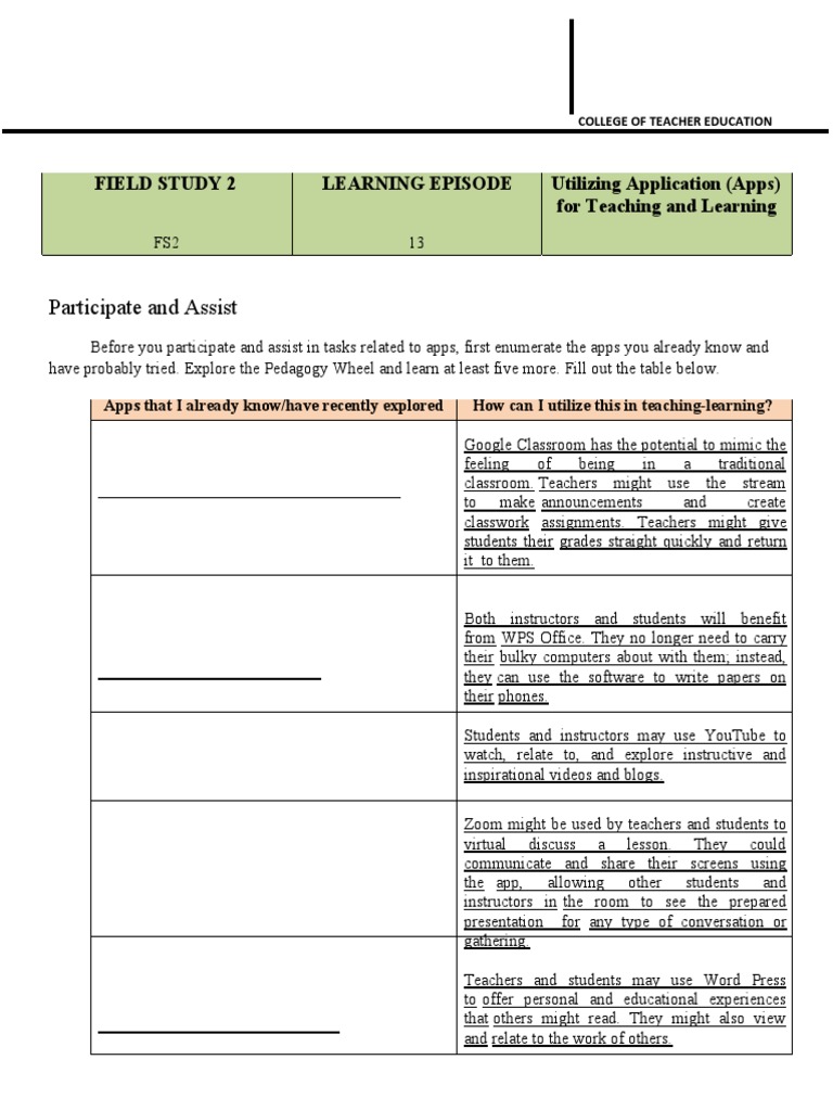FS2 Episode 13 de Castro Angelica B. | PDF | Learning | Teachers