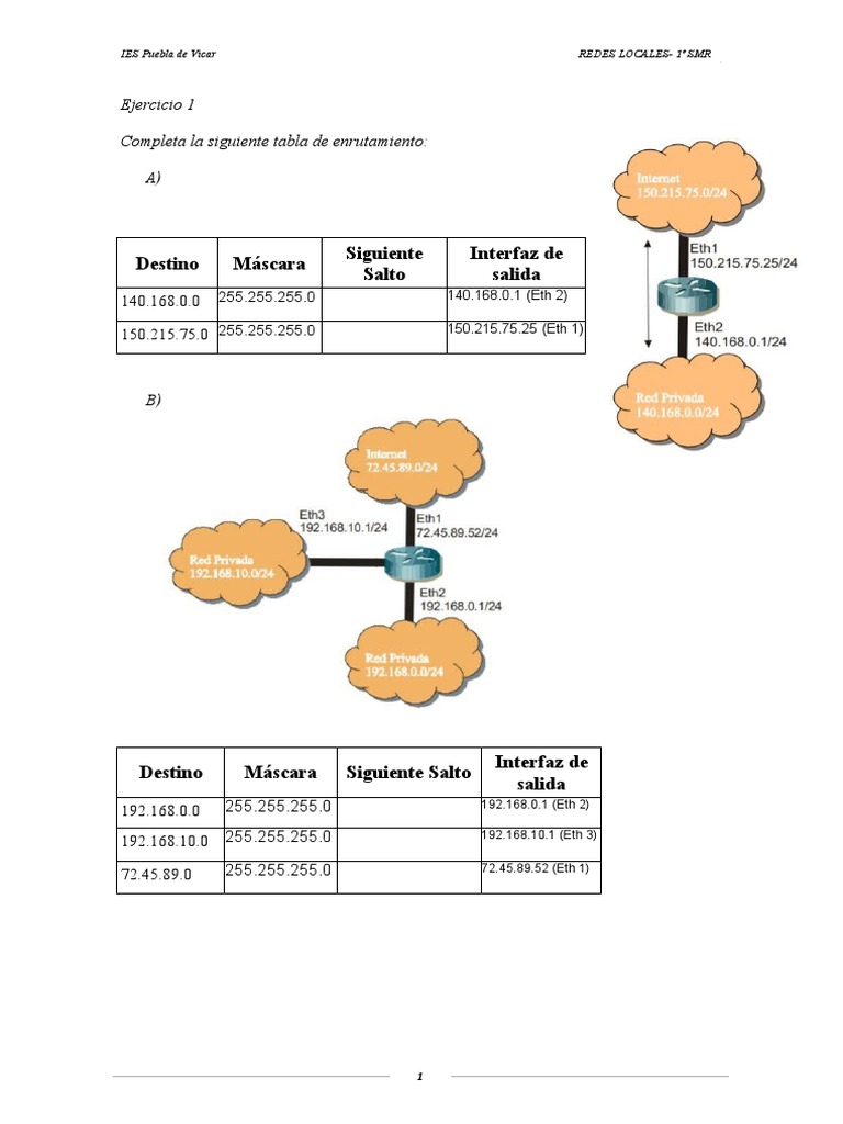 Problemas Enrutamiento (I) | Descargar gratis PDF | Enrutador (Computación) | Dirección IP
