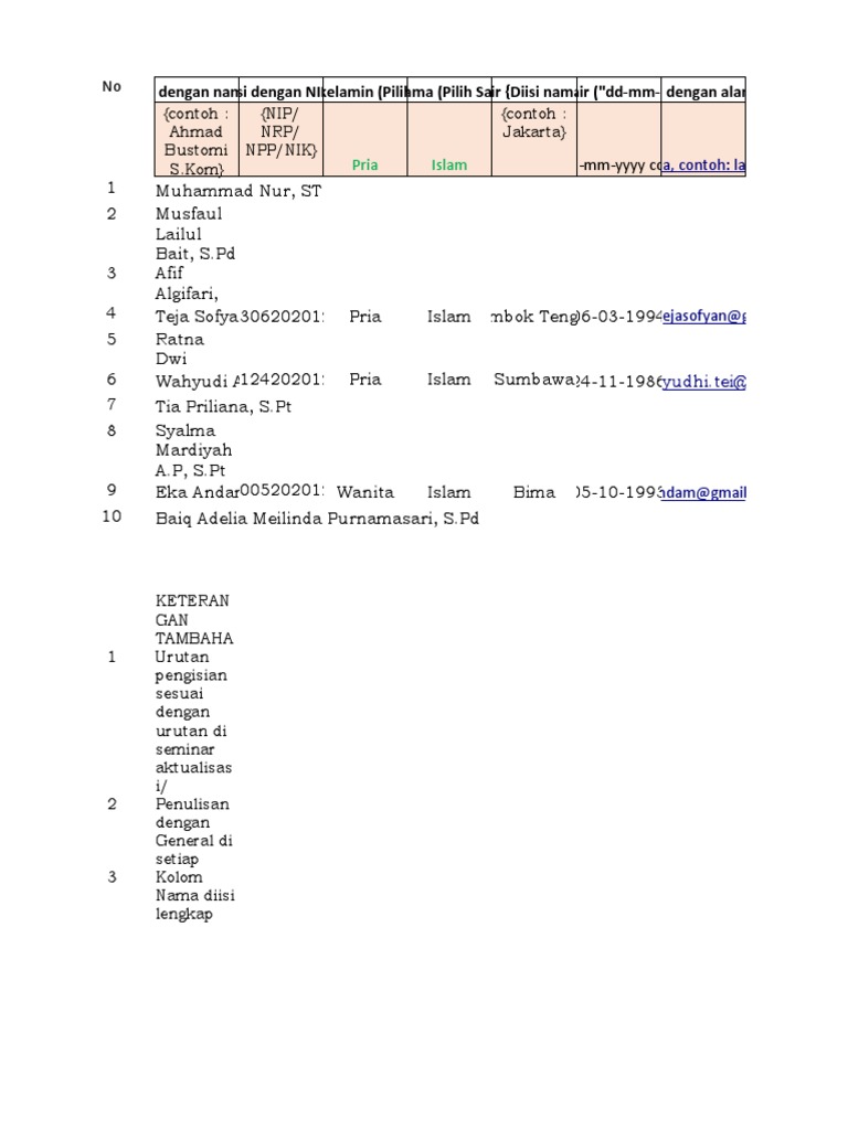 Kelompok Latsar | PDF
