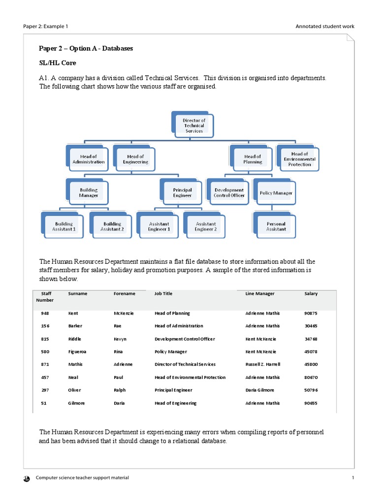 Managing Data Integrity in Relational Databases | PDF | Databases | Database Transaction