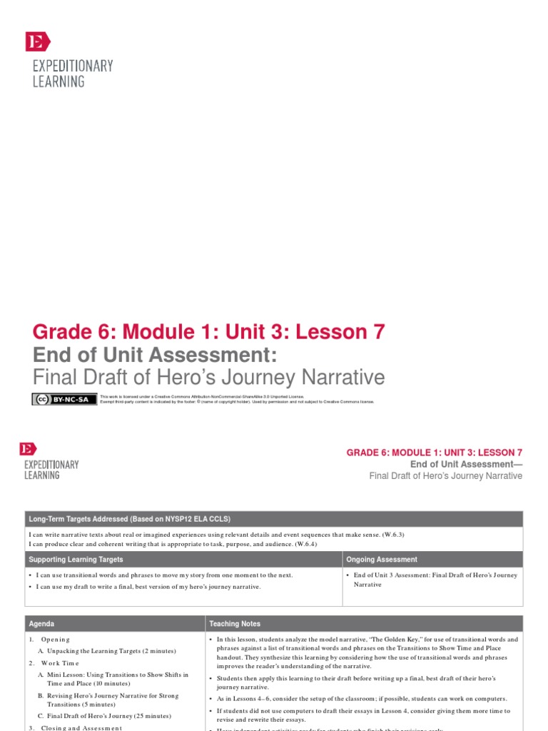 Grade 6: Module 1: Unit 3: Lesson 7: End of Unit Assessment | Download ...