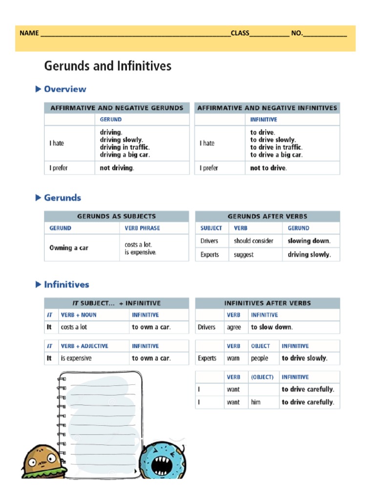 Gerund and Infinitives | PDF