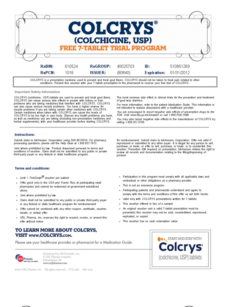 Colcrys | Prescription Drugs | Adverse Effect