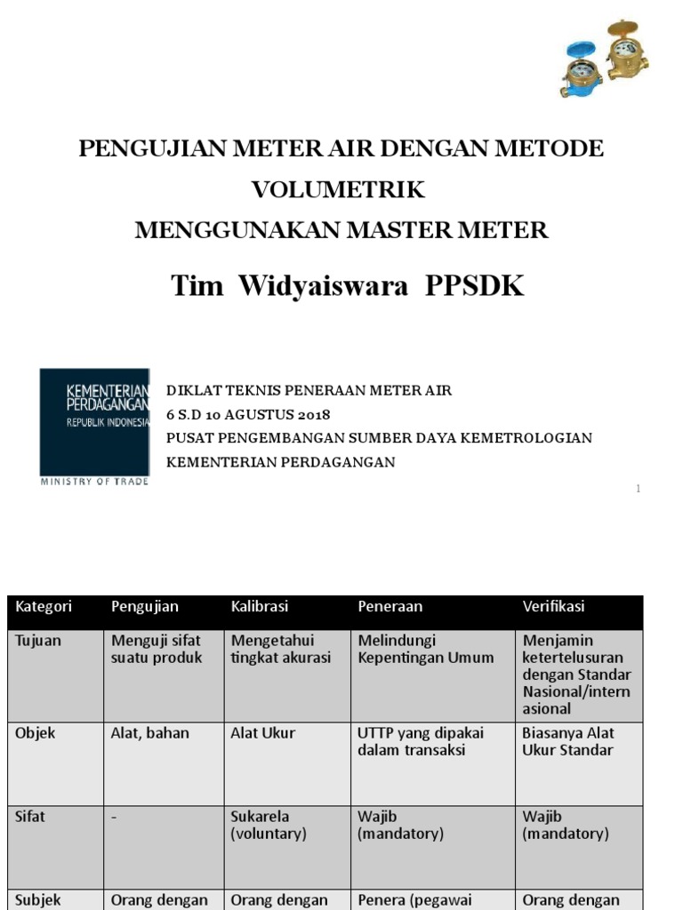 Metode Pengujian Meter Air Metode Master Meter | PDF