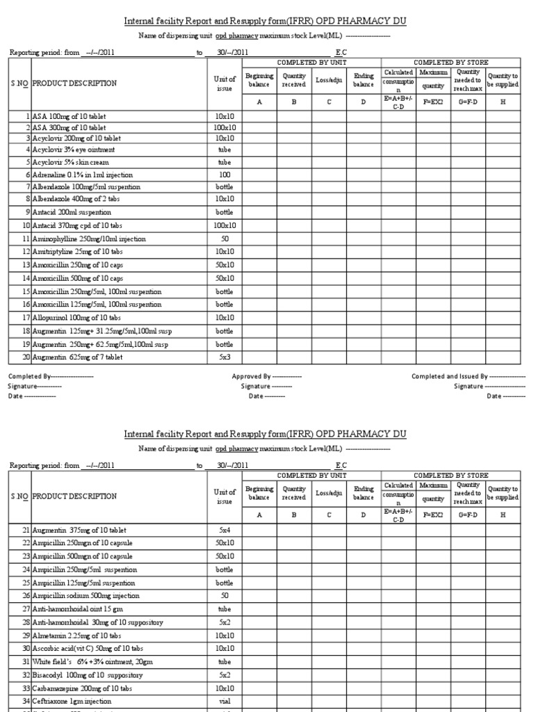 Internal Facility Report and Resupply Form (IFRR) OPD PHARMACY DU | PDF ...