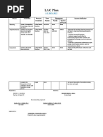 Mapeh Action Plan | PDF | Teachers | Education Theory