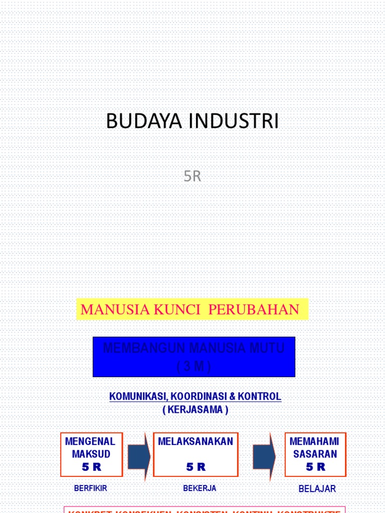 Budaya 5R untuk Tempat Kerja Efisien | PDF | Karier & Perkembangan