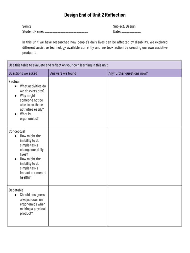 MYP3 End of Unit 2 Reflection Design | PDF