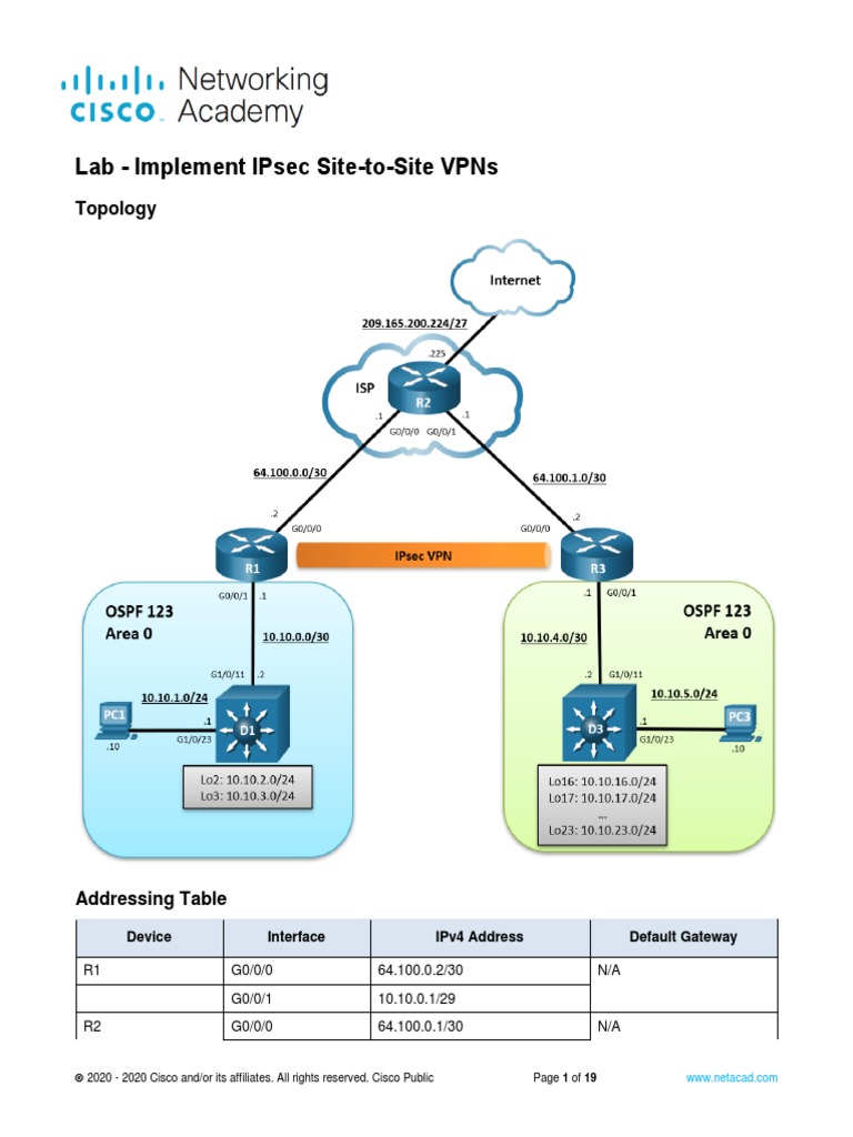 Lab - Implement Site To Site Ipsec Vpns | PDF | Virtual Private Network | Computer Network
