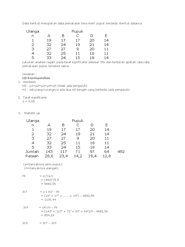 COntoh Pengerjaan Soal Anova | PDF