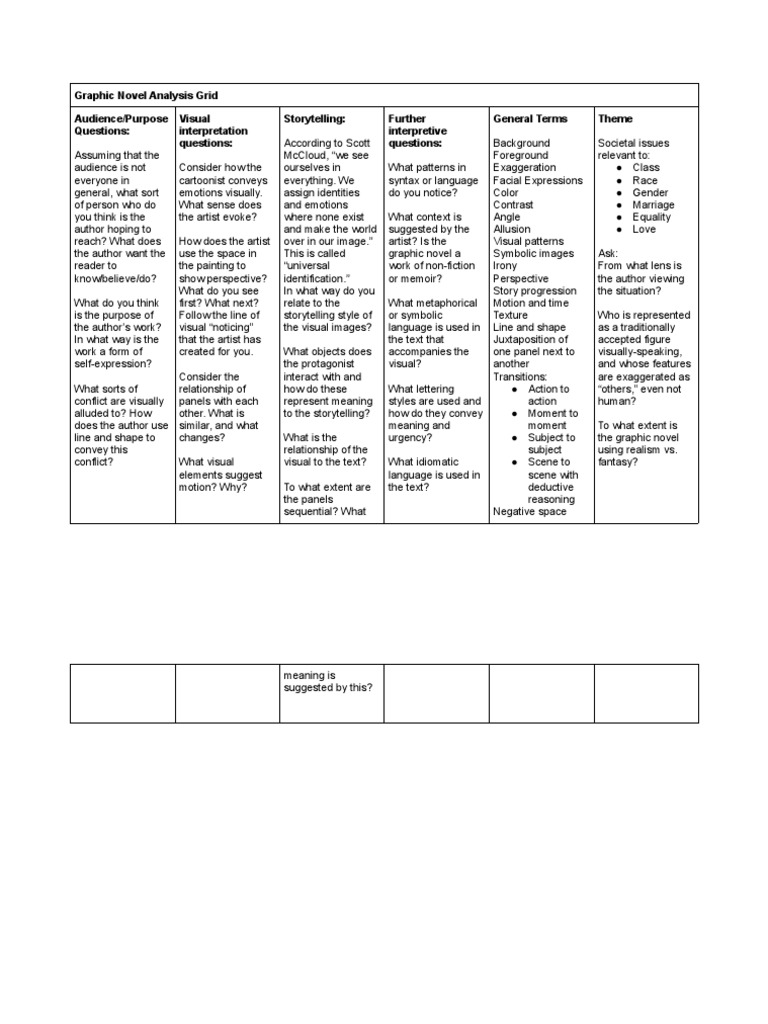 Graphic Novel Analysis Framework | PDF | Storytelling | Cognition