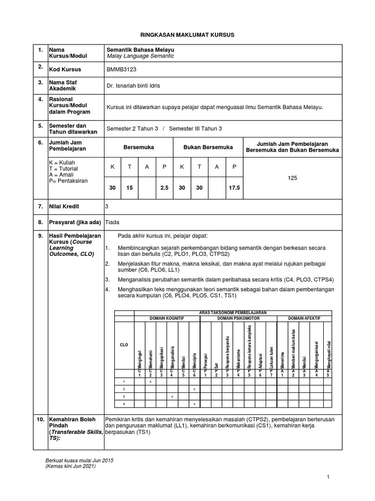 RMK BMMB3123 Semantik Bahasa Melayu | PDF