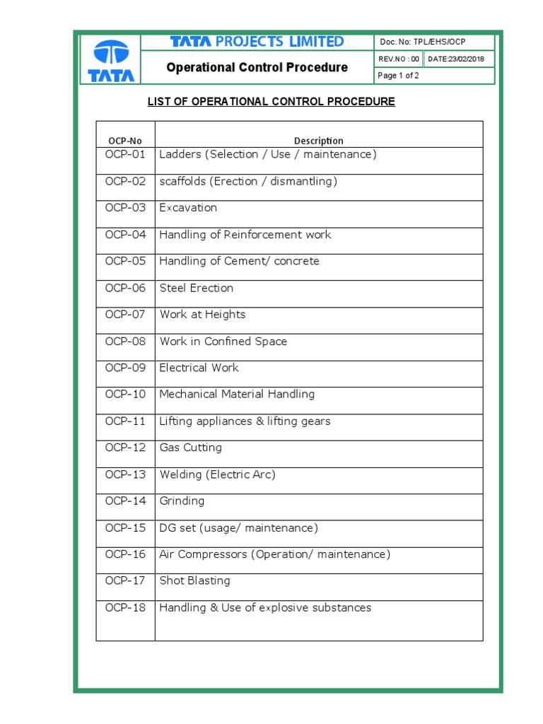 List of Operational Control Procedure | PDF