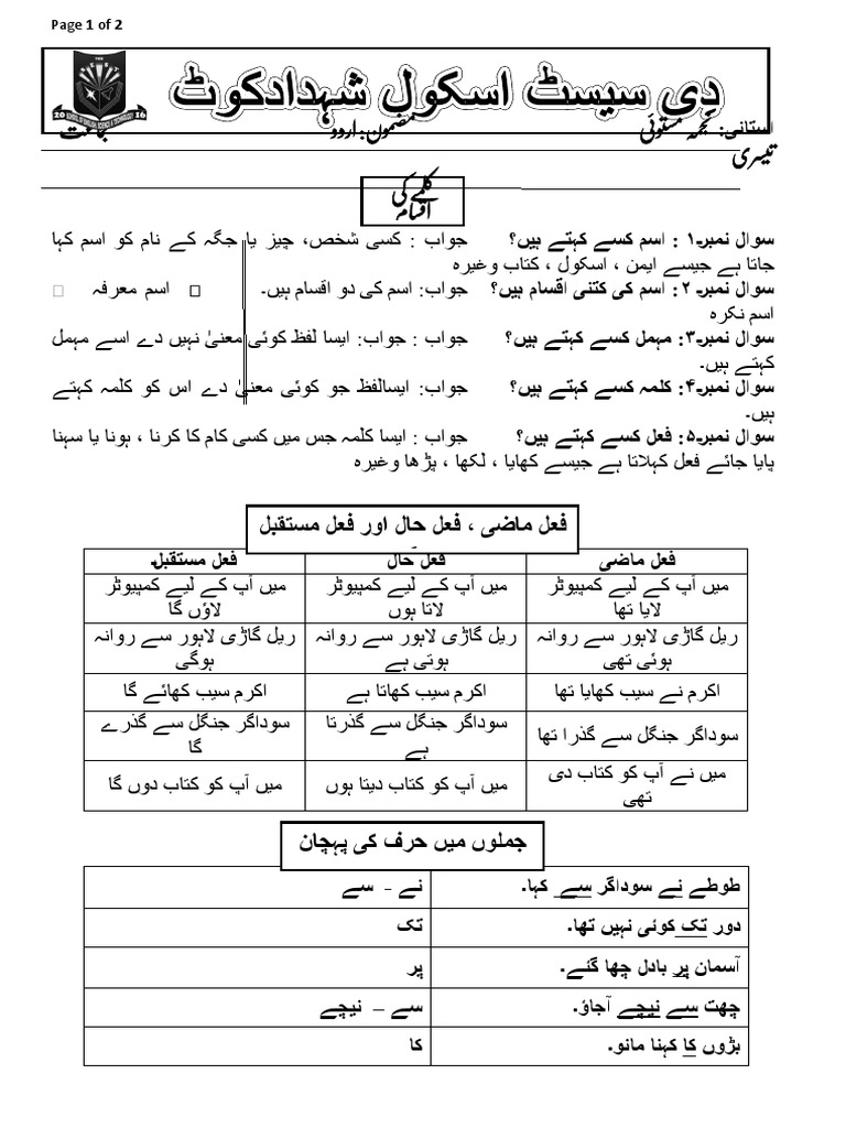 Dec 19 Urdu Notes (6 Pages) | PDF