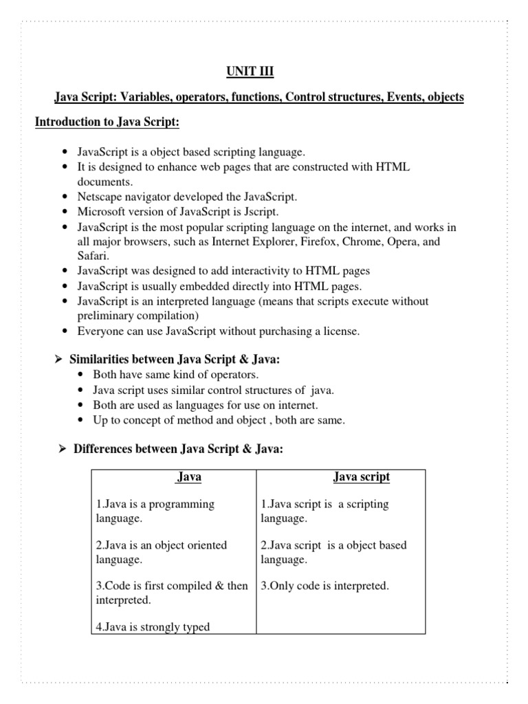 Unit Iii Java Script Variables Operators Functions Control Structures Events Objects 8098