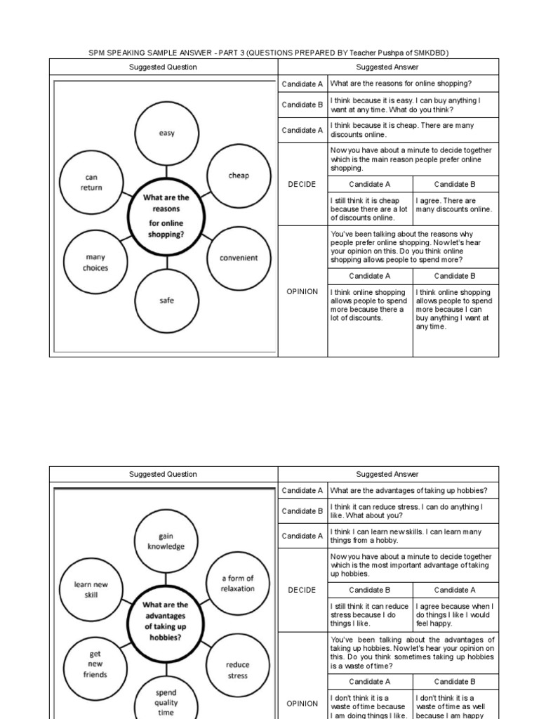 English Speaking Test | PDF | Cognition