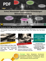 Panduan (User Manual) ePNBP Mineral Dan Batubara (Final, 2018) | PDF
