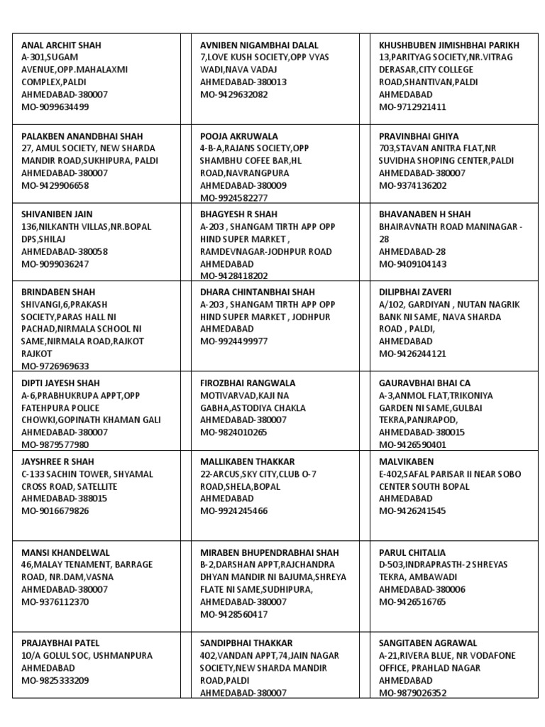 Final Sheet | PDF