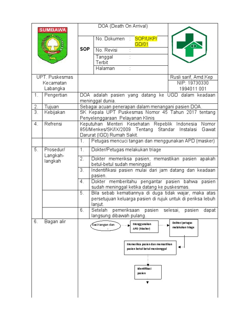 Sop Doa (Death On Arrival) | PDF