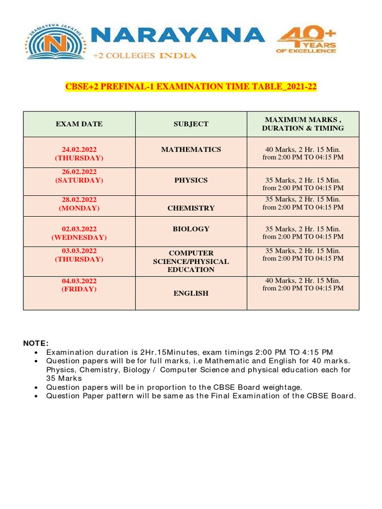 Cbse+2 Prefinal-1 Exam Time-Table & Paper Setting Details - 2021-22 ...