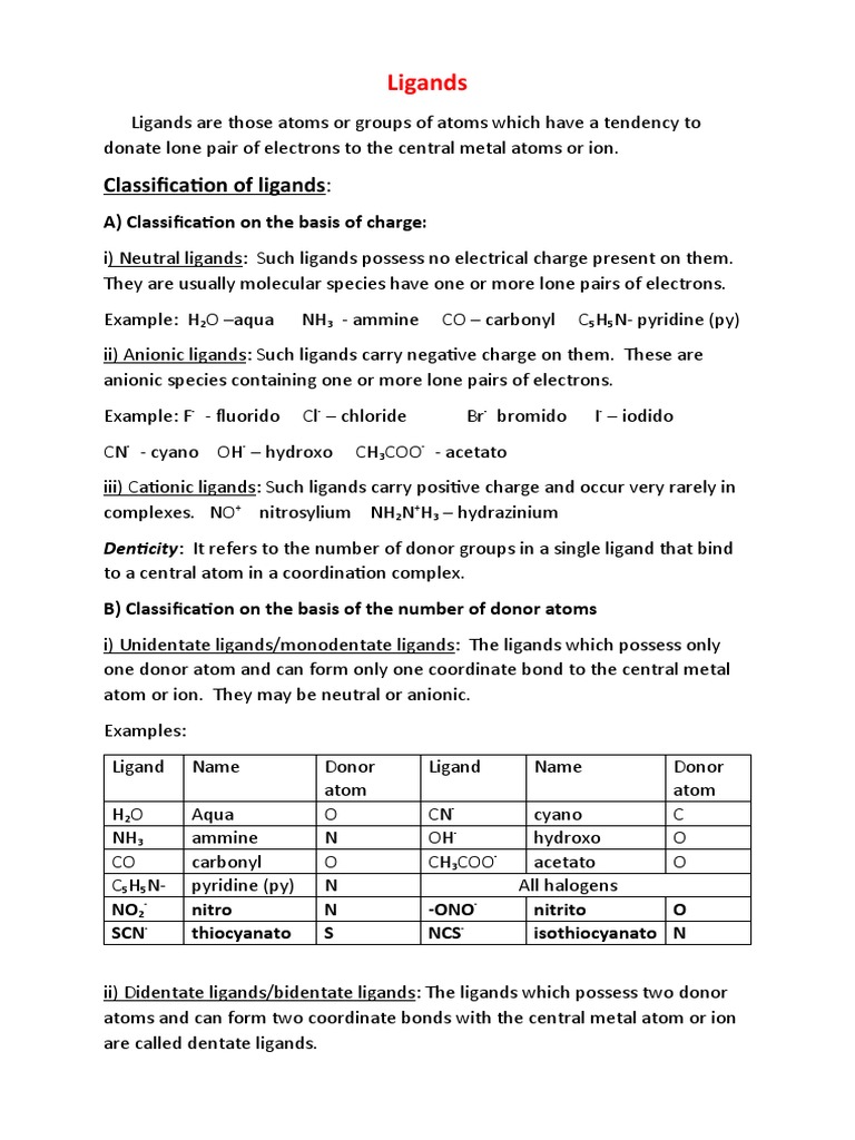 Classification of Ligands | PDF | Ligand | Coordination Complex