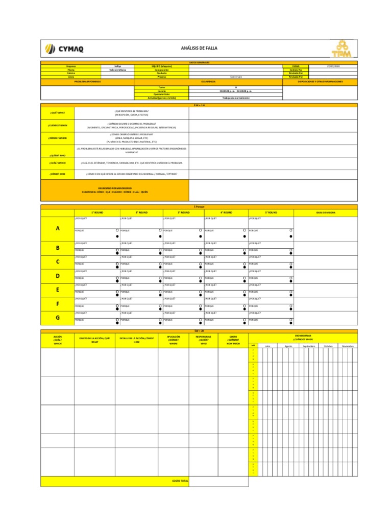 Formato Adf | PDF