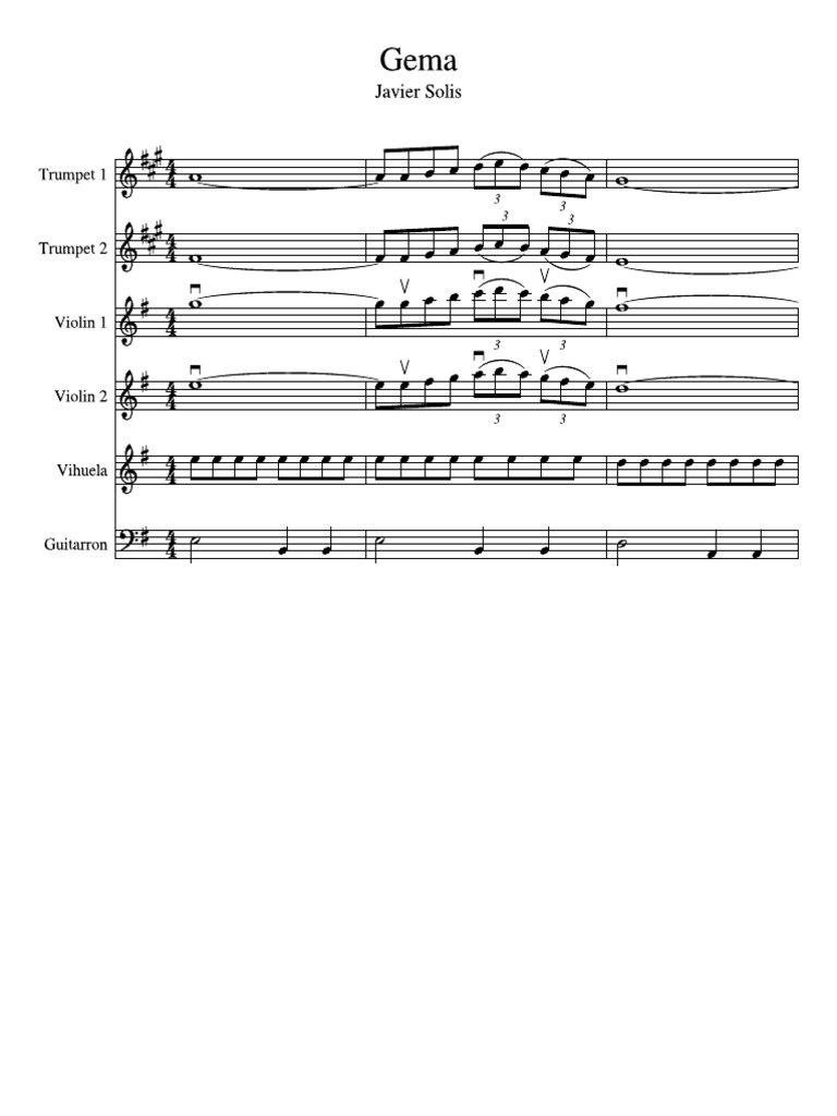 Gema Score | PDF