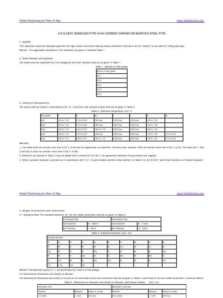 Jis G 4805 Seamless Pipe High Carbon Chromium Bearing Steel Pipe ...