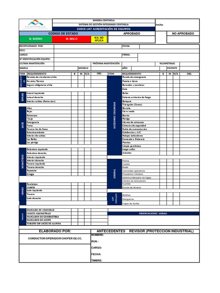 CEN-ES-GSS-JPI-003 - v2 ANEXO B CHECK LIST ACREDITACION DE EQUIPOS ...