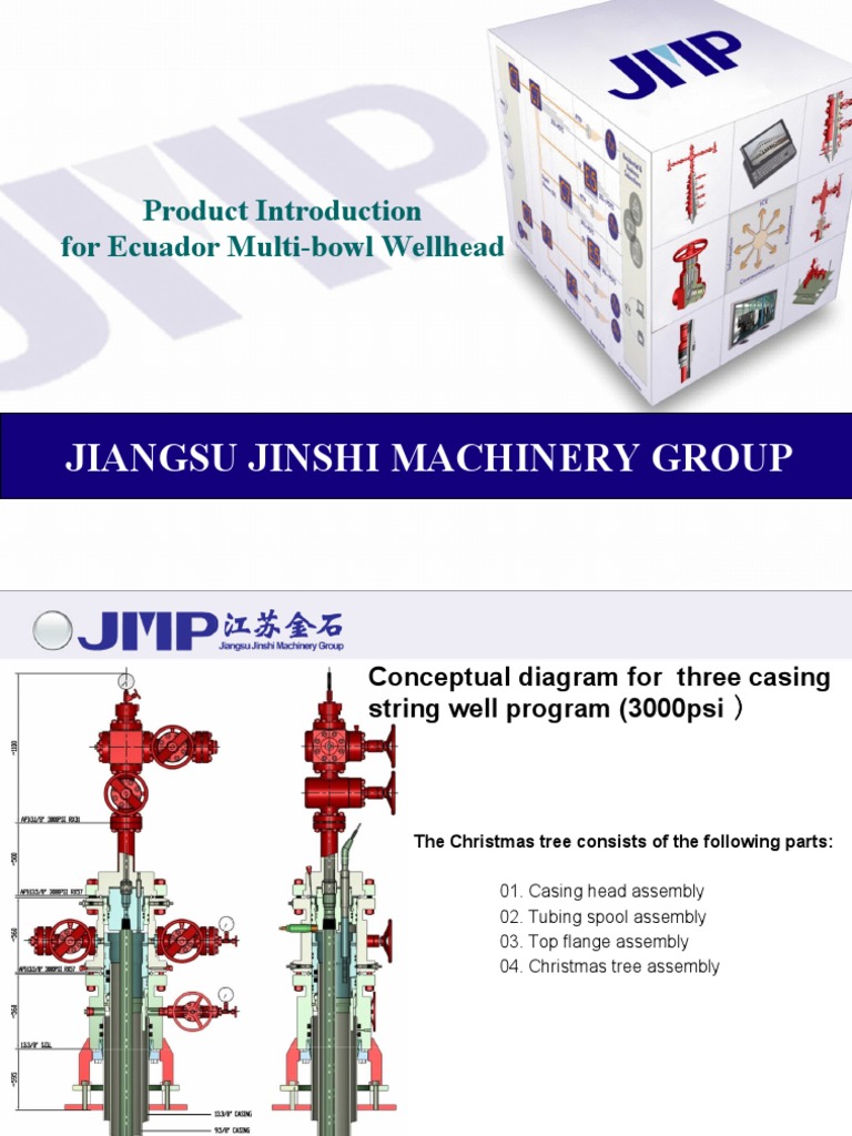 Product Introduction and Installation Guide for the Ecuador Multi-bowl ...