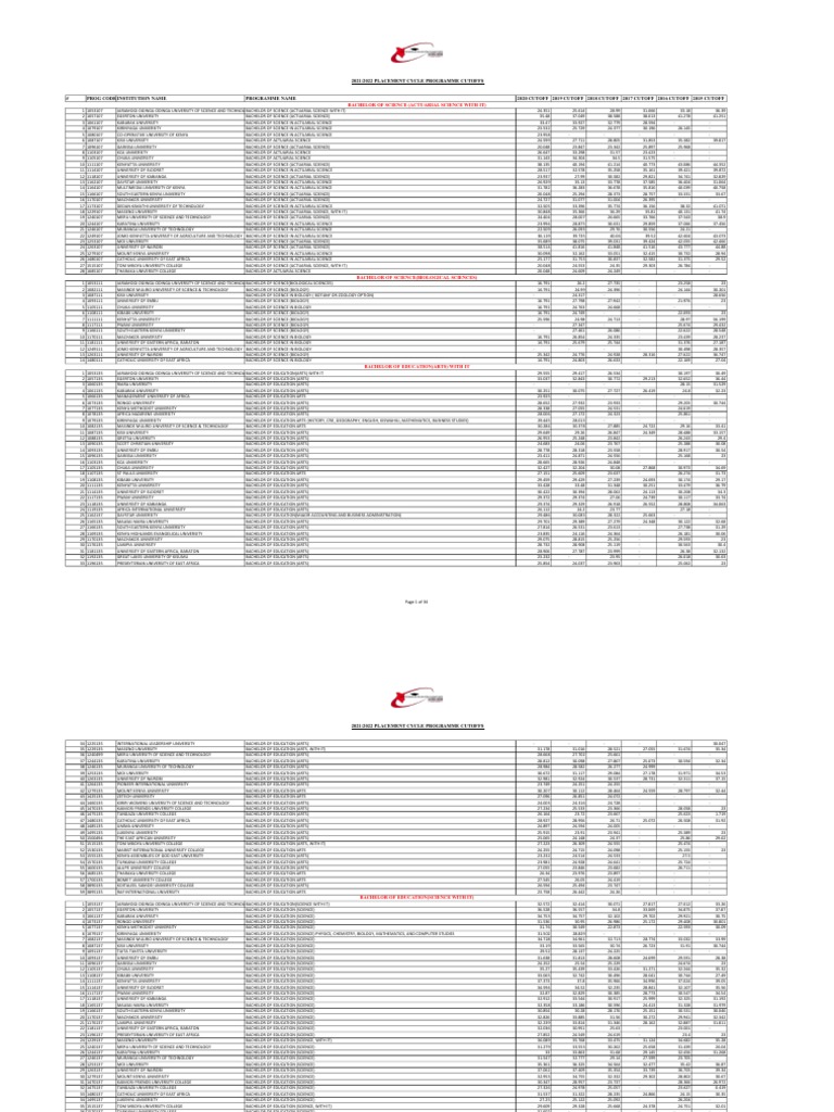 Degree Programmes Cut-Offs 22-23 | PDF | Kenya | Educational Stages