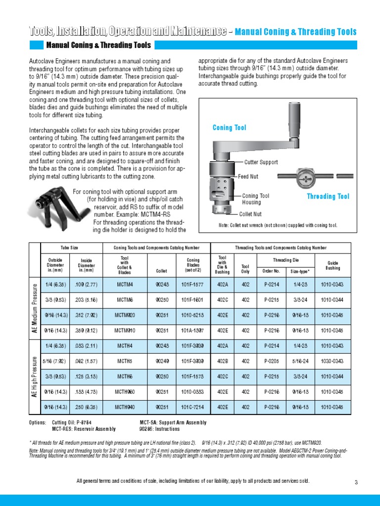 Tools, Installation, Operation and Maintenance - : Manual Coning ...