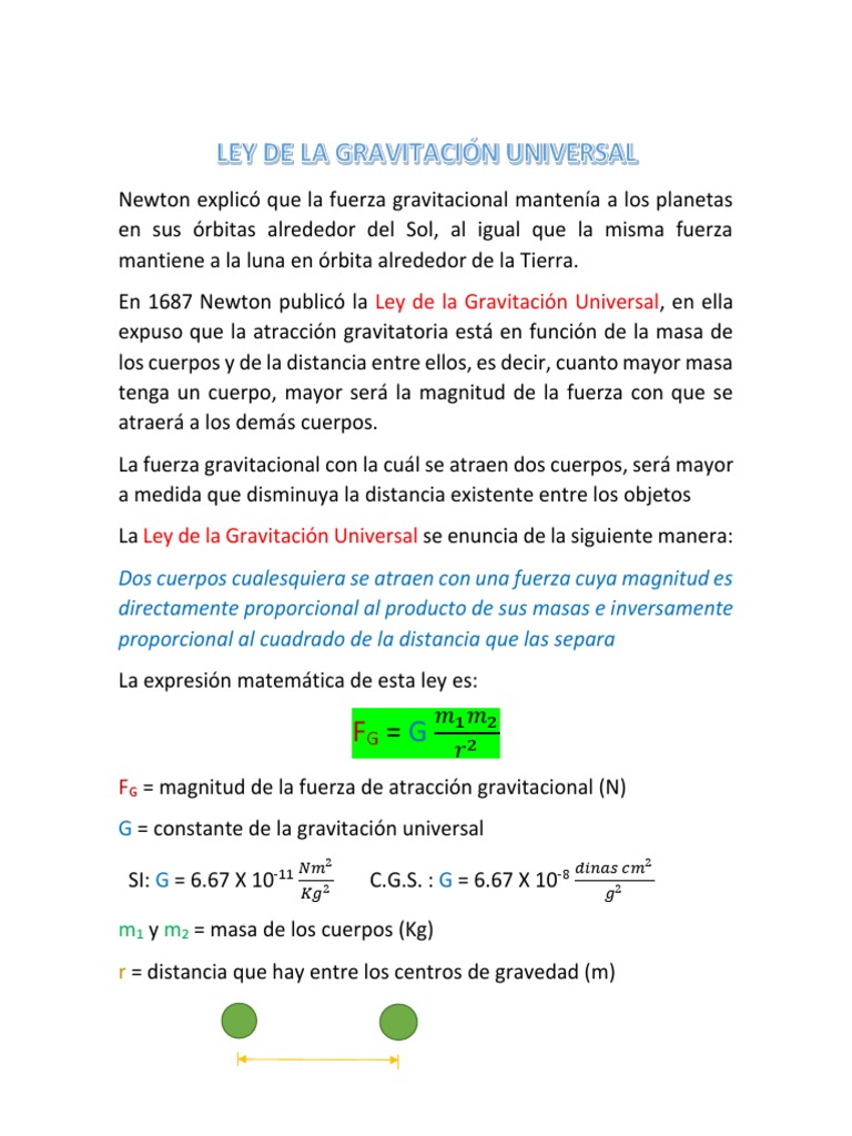 Ley de La Gravitación Universal | PDF | Gravedad | Ley de Newton de la ...