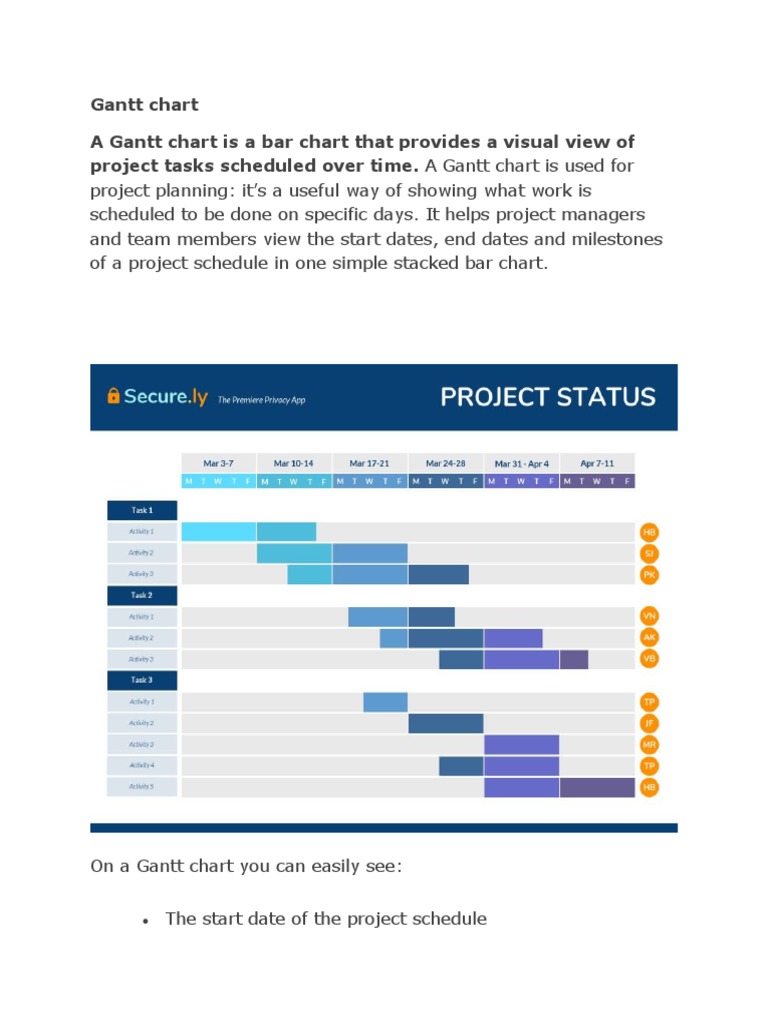 Gantt Chart A Gantt Chart Is A Bar Chart That Provides A Visual View of ...