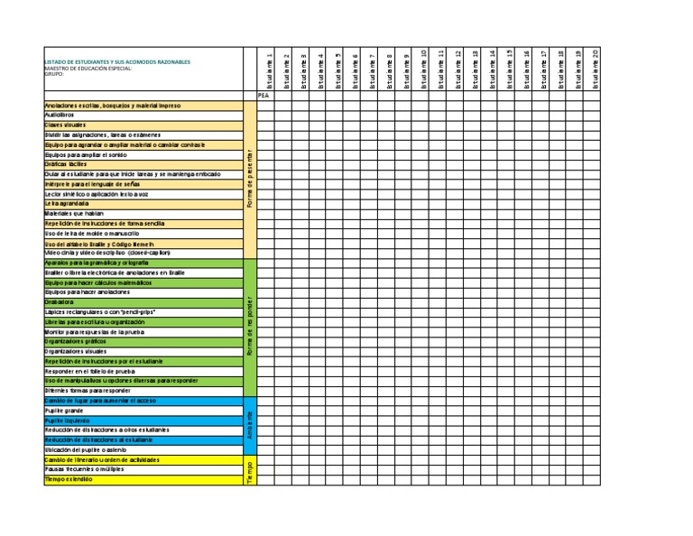 Hoja para Acomodos Razonables | PDF | Informática | Cognición