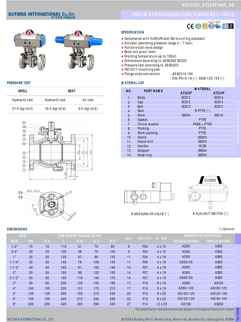 Pneumatic Stainless Steel Ball Valve Specs | PDF | Valve | Mechanical ...