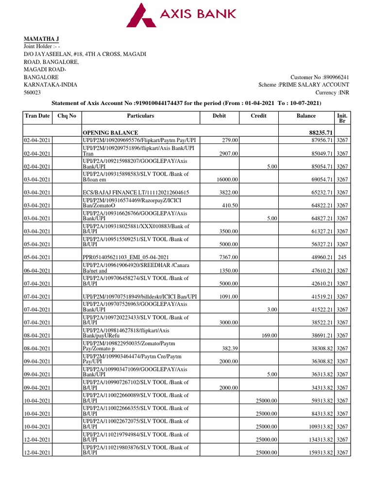 AdvanceReceipt2021 07 117 15 | PDF | Banks | Debit Card