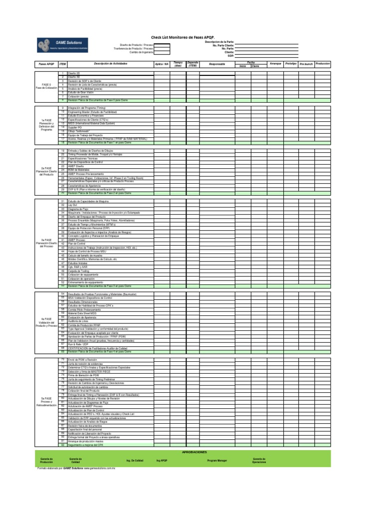 Fases APQP | PDF | Diseño | Ingeniería