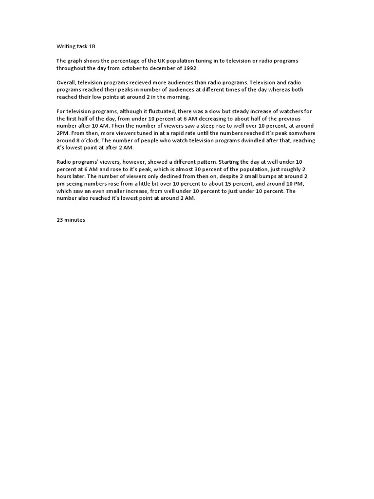 Writing Task 1B | PDF | Travel