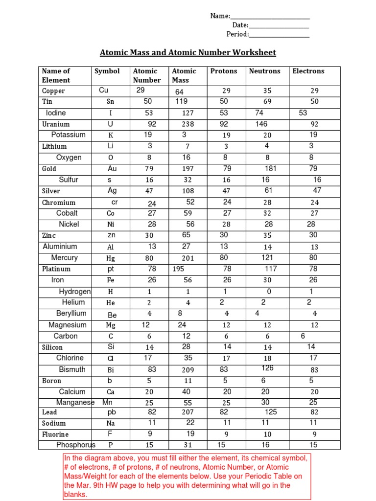 Atomic Mass and Atomic Number Worksheet | PDF | Chemical Elements ...
