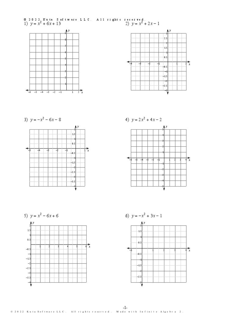Graph Quadratics Equations | PDF