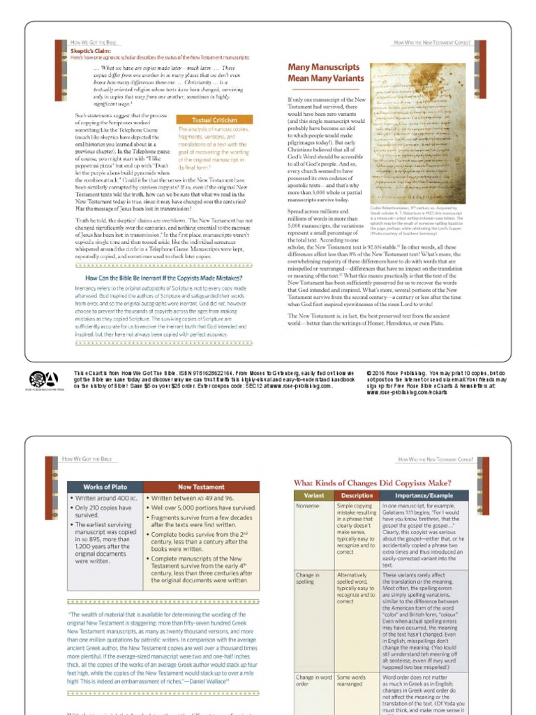 Rose ECharts Bible Reliability | PDF | Bible | New Testament