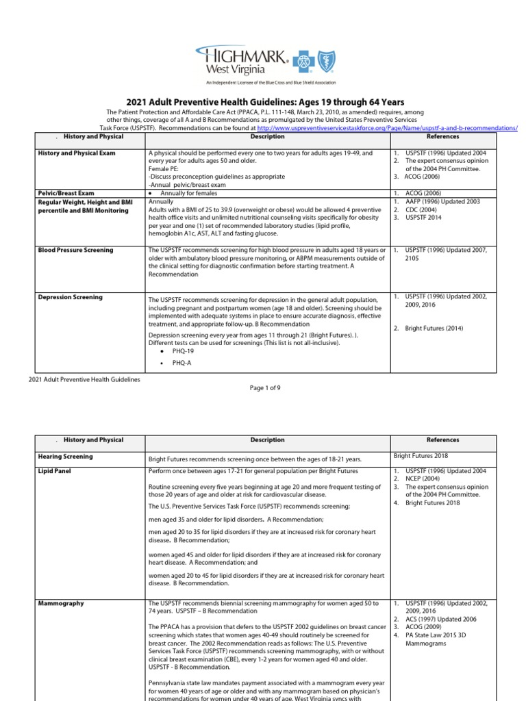 2021 Adult Preventive Health Guidelines: Ages 19 Through 64 Years ...